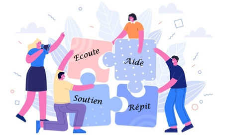 Espace de répit pour les proches aidants